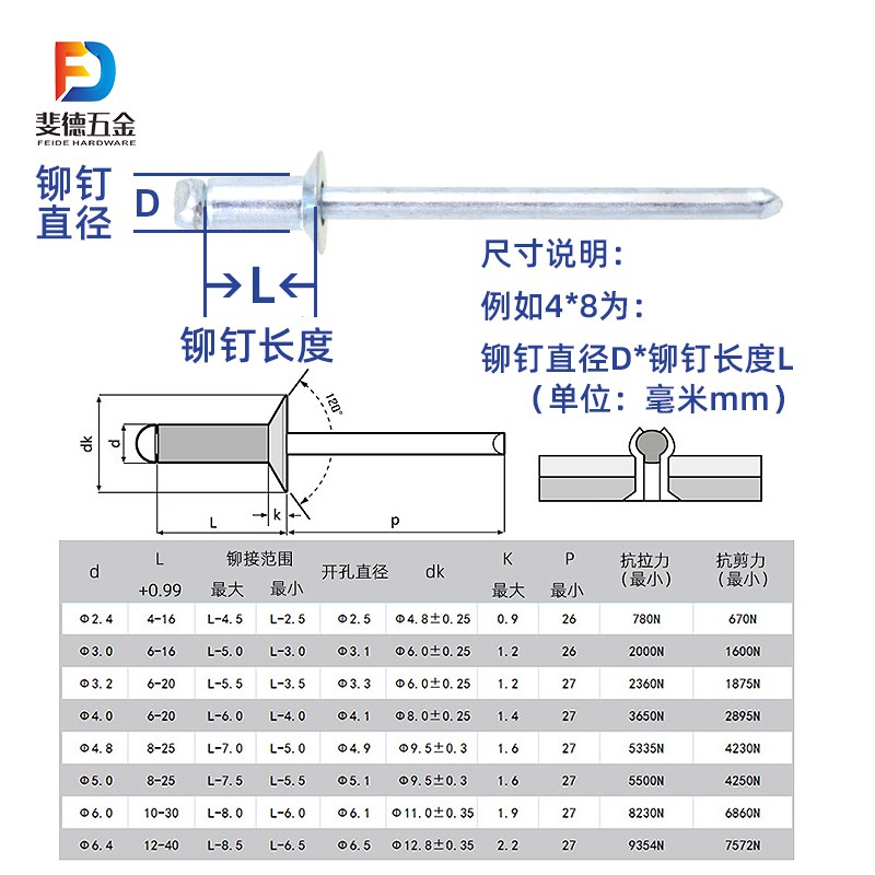 沉头铁铆钉开口型抽芯铆钉铁镀锌全钢拉铆钉碳钢钣金平头拉钉柳钉