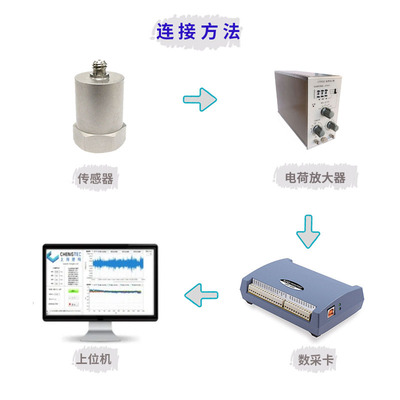 澄科 CT1005 电荷型通用加速度计 800g 压电R 模拟/振动传感器