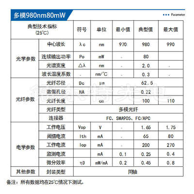 980nm光纤耦合激光器 激光二极管 尾纤同轴 多模光纤输出功率80mW
