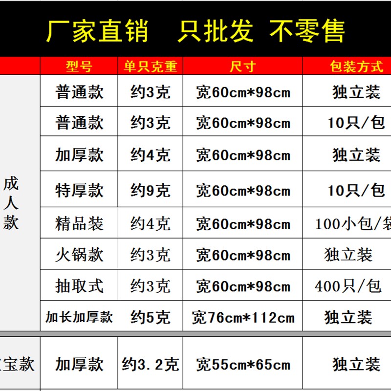 一次性围裙塑料食品餐饮专用防水烧烤火锅店大人儿童画画厂家定制