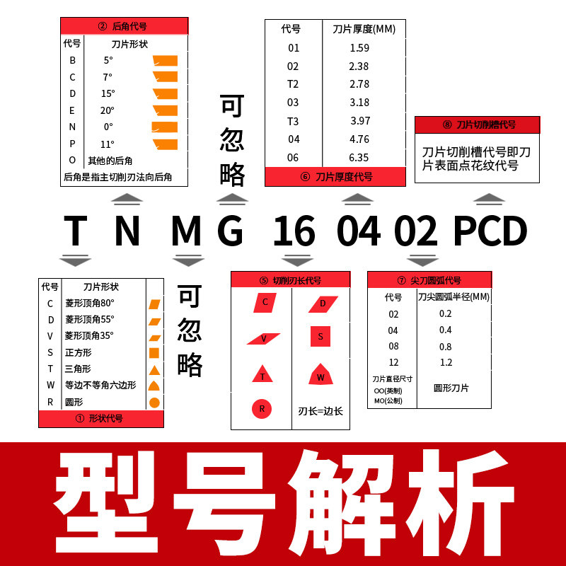 金刚石PCD刀片数控车床外圆切断内孔车刀宝石车刀铝刀粒高亮刀头