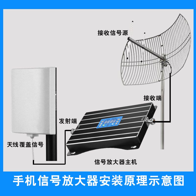 手机信号放大增强接收器加强扩大移动联通电信三网合一4g山区家用