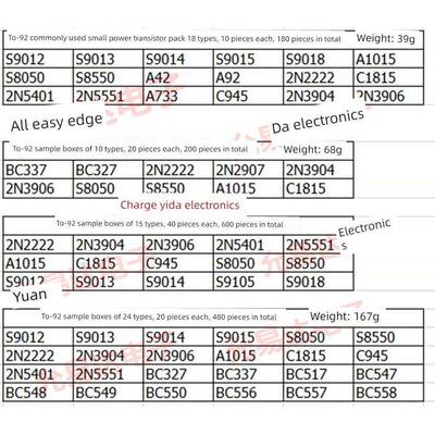 全新原装BC547 BC547B TO-92 45V/0.1A 【100个4元包邮】25元/K
