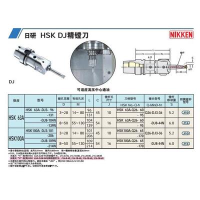 日本日研NIKKEN  HSK  DJ精镗刀HSK63A-DJ8-104N