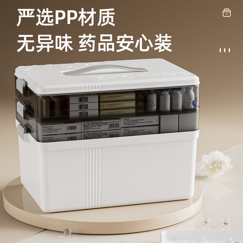 多层药箱家庭装家用大容量医药箱便携式药物分类收纳盒医疗箱