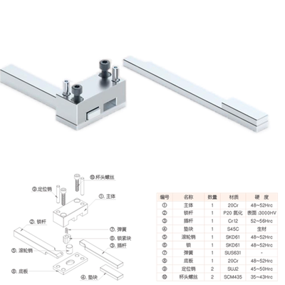 标模师插销式锁模扣PLSW-PLSZ-PLMZ定距锁模开模合模拉钩扣开闭器