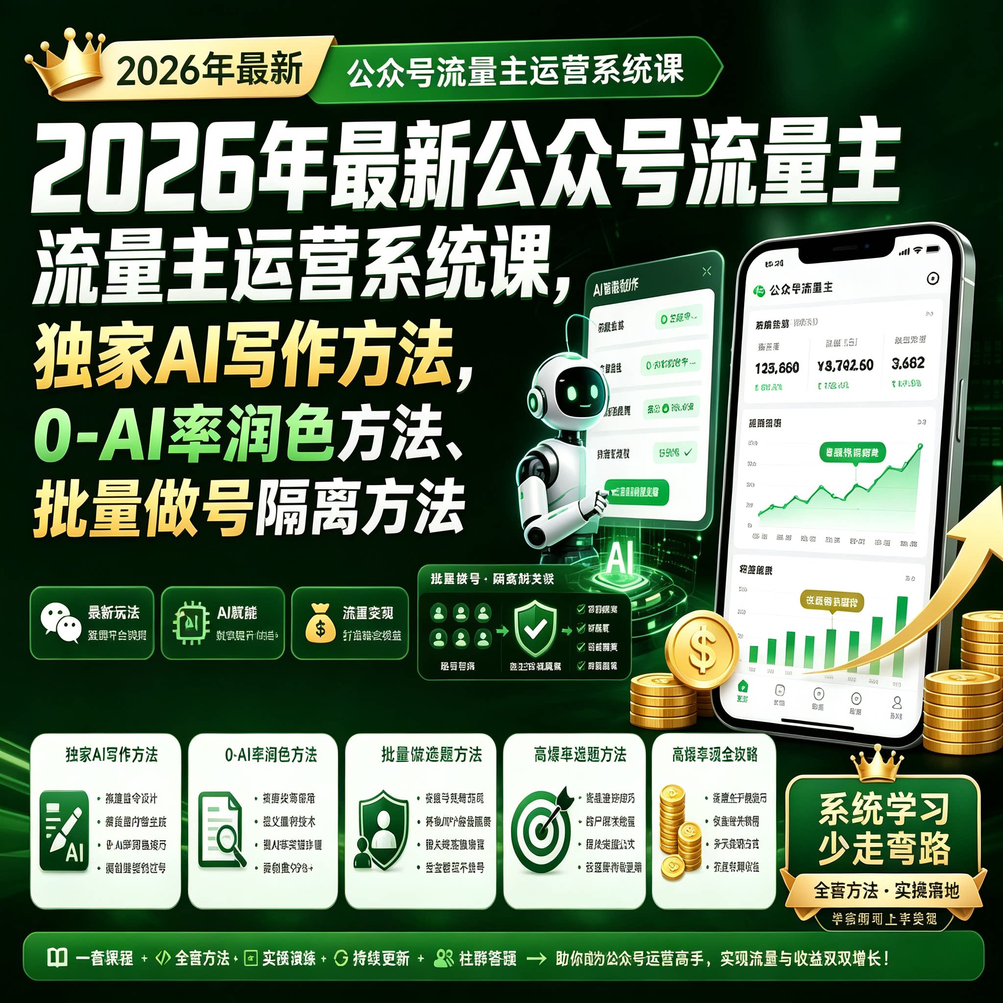最新公众号流量主运营系统课独家AI写作方法AI润色方法全都教会你