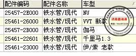 包邮伊兰特索纳塔悦动瑞纳朗动赛拉图千里马发动机铁水管进水管