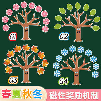 四季奖励机制教学认知板书黑板贴