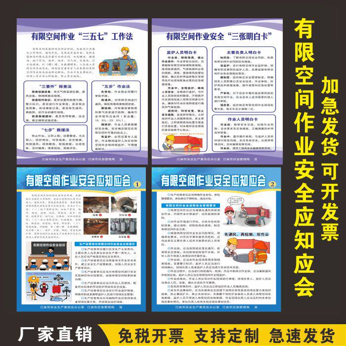 有限空间作业安全应知应会作业安全三五七工作法三张明白卡海报贴