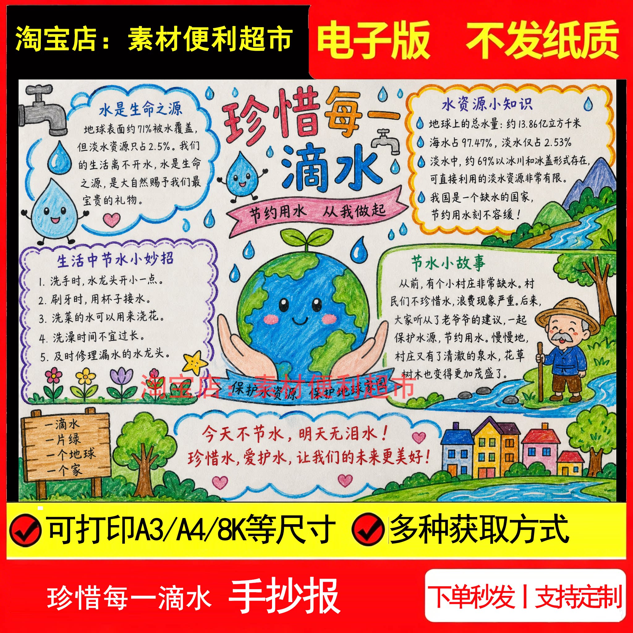 珍惜每一滴水手抄报电子模板节约用水资源知识妙招线稿手绘小报