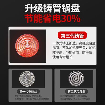 北京新光YCD45A【商用烤饼机】双面加热电饼铛大号商用恒温酱香饼