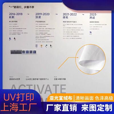 5mUV宣绒布壁画浮雕打印展厅墙布油画布文化墙背景墙定制无缝阻燃