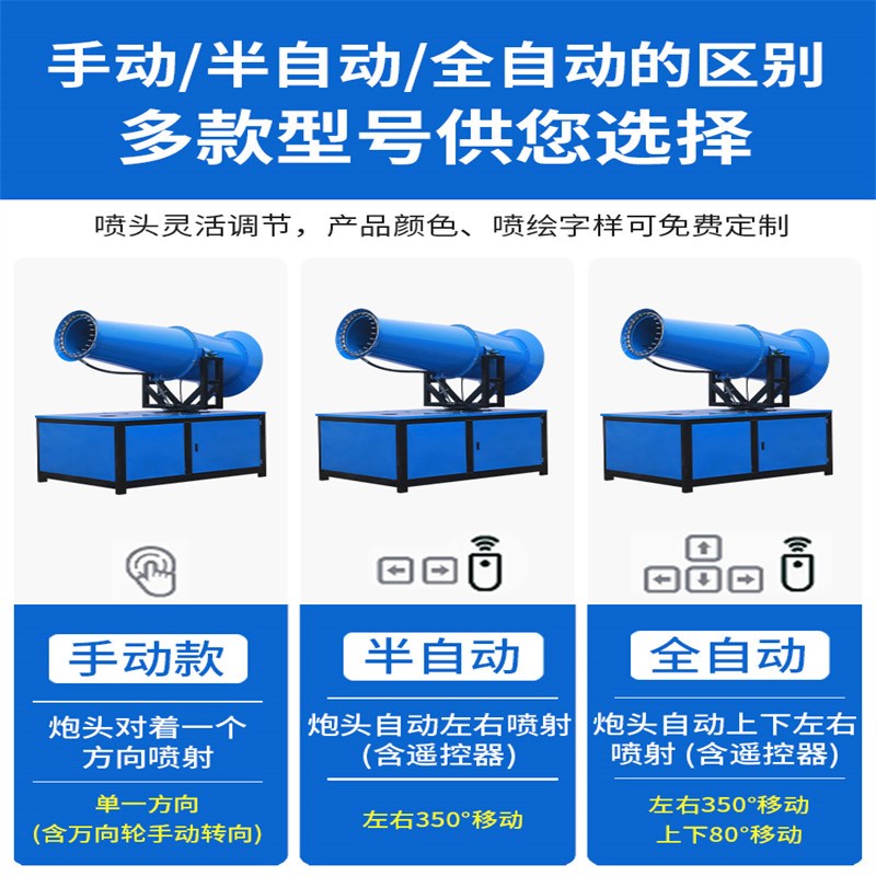 速发湖北施工防尘降湿全自动喷雾器工业车载移动工地环保除尘雾炮