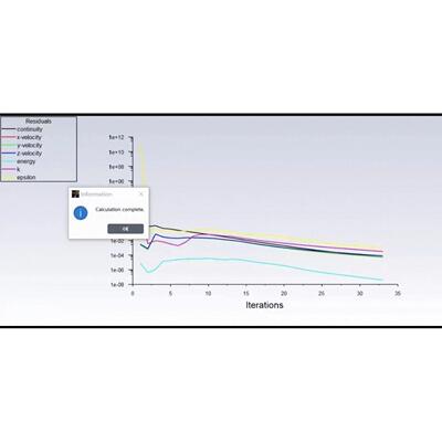 fluent流体仿真画模型workbench/ansys/comsol/flac/lsdyna/adams