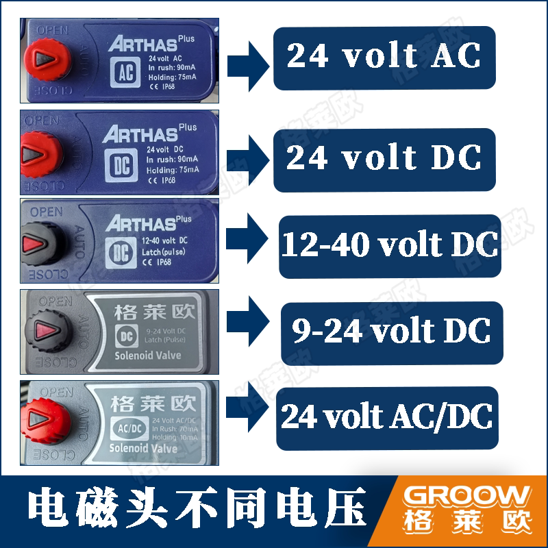 ARTHAS电磁头电机头plus12-40ACDC24V直流脉冲农业电磁阀