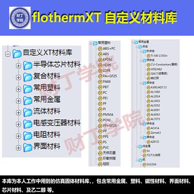 flotherm XT常用材料库