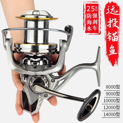 远投纺车轮全金属线杯锚鱼轮