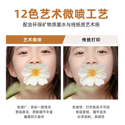 giclee艺术微喷海报定制艺术纸