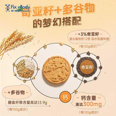 新货FixXBody奇亚籽多谷物饼干低GI杂粮代餐孕妇早餐零食小吃