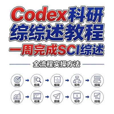 Codex 科研综述教程资料包选题检索写作投稿全流程实操教学资料