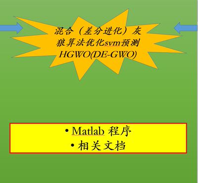 混合灰狼算法优化支持向量机svm预测差分进化HGWO(DE-GWO-svr)