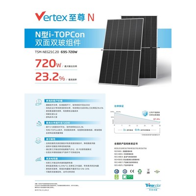 隆基天合晶科A级650w700w单晶双面太阳能板家用房车工厂屋顶组件