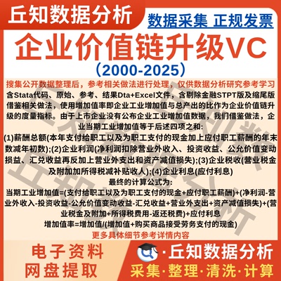 企业价值链升级2025-2000上市公司数据含Stata代码剔除缩尾Excel