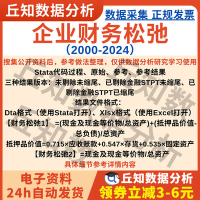企业财务松弛指标2024-2000年含stata代码上市公司数据Excel缩尾