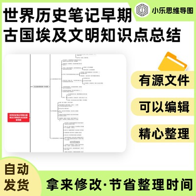 世界历史笔记早期古国埃及文明知识点总结思维导图Xmind笔记制作