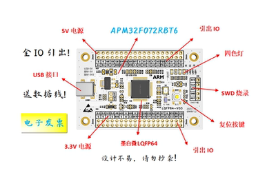 APM32F072RBT6核心板APM32F072RBT6开发板APM32F072RBT6系统板