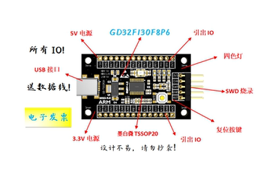 GD32F130F8P6开发板GD32F130F8P6核心板GD32F130开发板