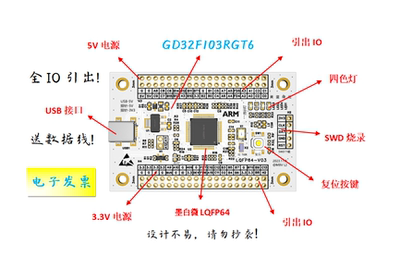 GD32F103RGT6核心板GD32F103RGT6最小系统板GD32F103RGT6开发板