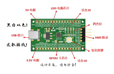 GD32L233KBQ6开发板GD32L233KBQ6核心板GD32L233开发板
