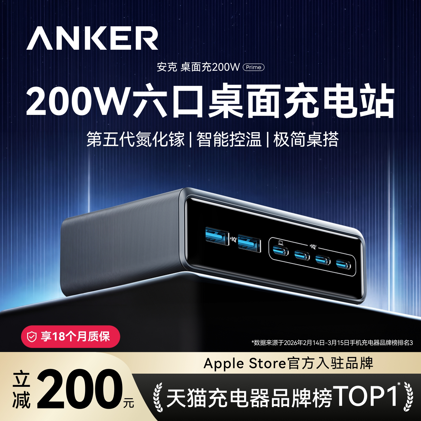Anker Prime安克200W氮化镓桌面充电站六口适用Macbook平板笔记本电脑苹果17手机充电器头多口PD快充头