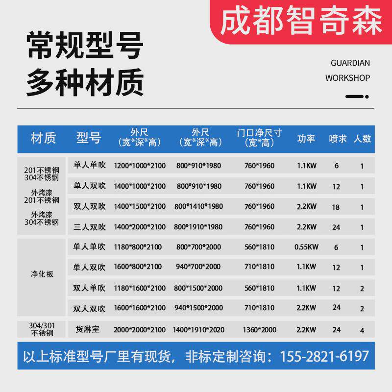 201/304不锈钢风淋室单人单吹风淋货双人双吹风淋通道智能门淋室