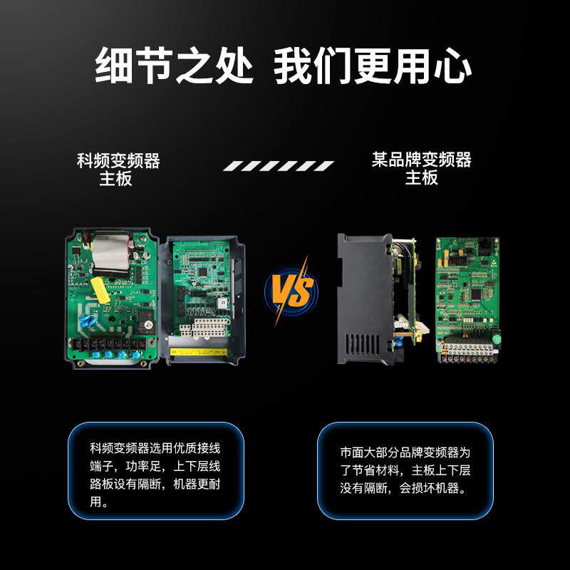 变频器通用220水泵风机重载变频器4kw单相变频器单相220v三相220v