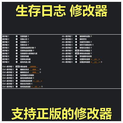 非游戏 支持正版 生存日志 Survival Log 修改器 可包更新