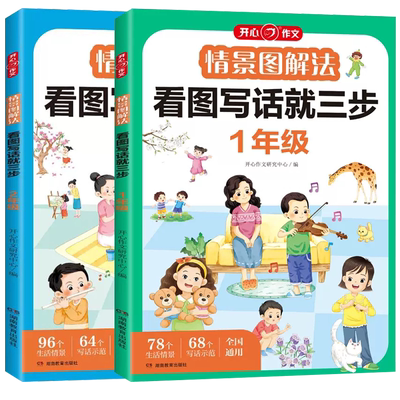 2026情景图解法看图写话就三步