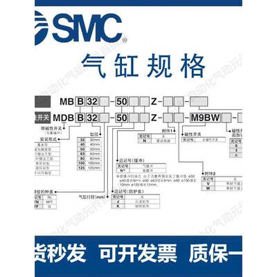 SMC单耳环型气缸MBC/MDBC32-25-40-50-63-75-80-100-125-200-900Z