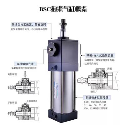 国产BSC任意端锁抱紧气缸32X150/40/63/80X350/100/125X25X75X50S