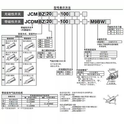 不锈迷你气缸JCDMMZ/JCDMB20TR/25/32/40-25-50-75V-80G150JCDMFZ