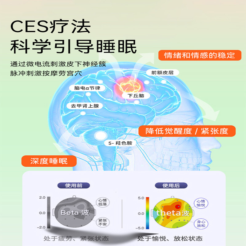 智能睡眠仪半夜醒来睡觉多梦焦虑ces微电流脉冲液晶屏器按摩仪