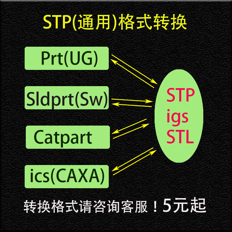 stp格式转换prt转sldprt降ug转solidworks高版本x-t转igs低stl_虎窝淘