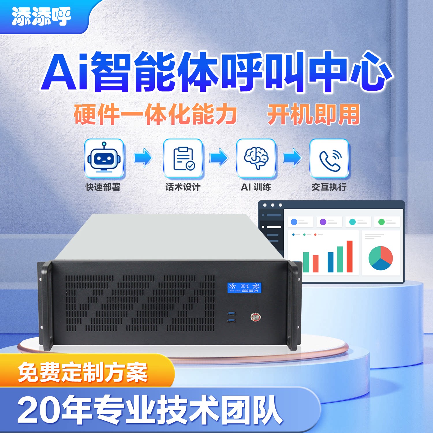 AI大模型机器人呼叫中心系统电话录音系统客服热线电力热力客服中心客户资料管理CRM定制开发热线中心系统