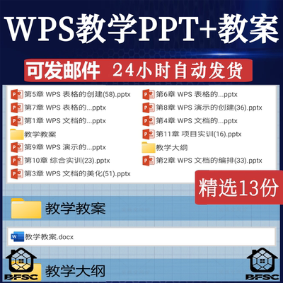WPS Office办公软件应用备hi课设计教学PPT模板教案word大纲