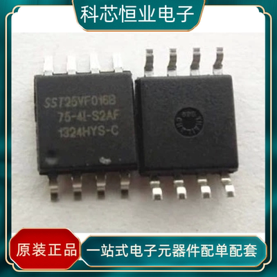 全新原装 CP2108-B03-GMR CP2108-GM 贴QFP64 USB控制器接口芯片