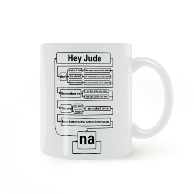 披头士heyjude马克杯陶瓷