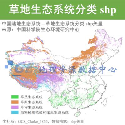 全国草地生态系统分类矢量shp草原草丛草甸冻原GIS面数据