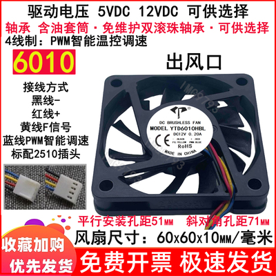 4线制PWM智能调速直流无刷风扇